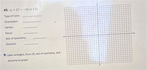solved given the following conic sections rotated conic