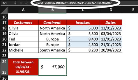 Excel Sumifs Between Two Dates Formula