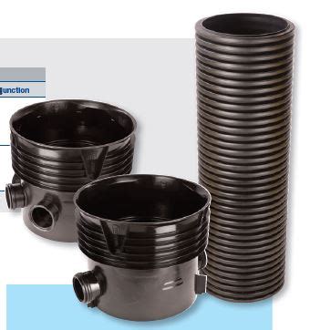 Other Equipment Flow Liner Systems