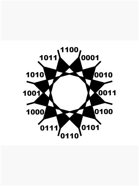 Binary Number Clock Face With Symmetrical Pattern Premium Matte Vertical Poster Sold By Ian Wang