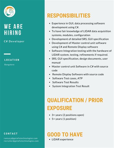 Kartik Patel Posted On Linkedin