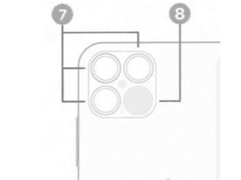Iphone 12 Pro Akan Hadir Dengan Lidar Sensor Tagar