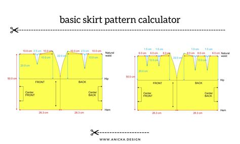 Sewing Pattern Calculators Anickadesign