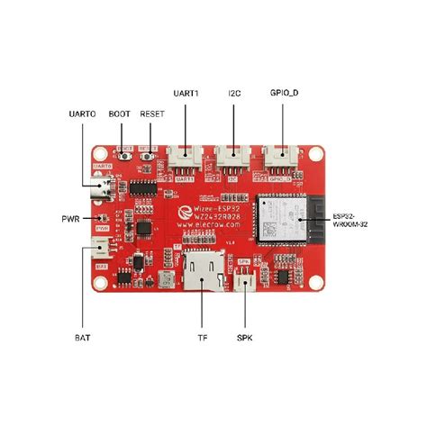 ELECROW ESP32 Display 2 8 Inch HMI 240320 Display SPI TFT LCD Touch