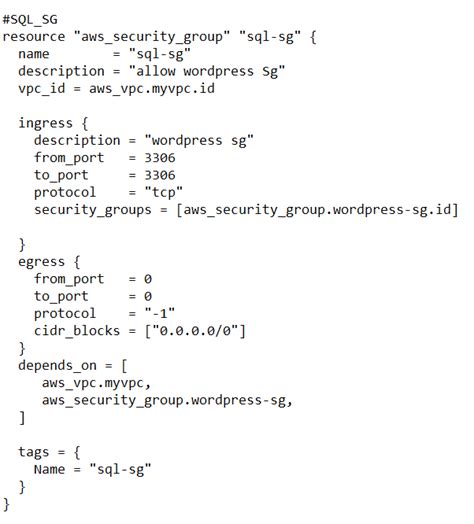 Creating A Vpc Infrastructure With Nat Gateway Using Terraform By Pratishtha Medium