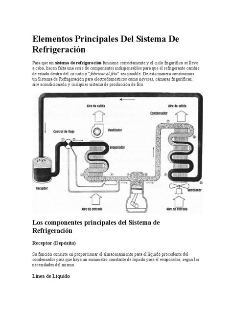 Elementos Clave Del Sistema De Refrigeración Pdf Refrigeración Refrigerador