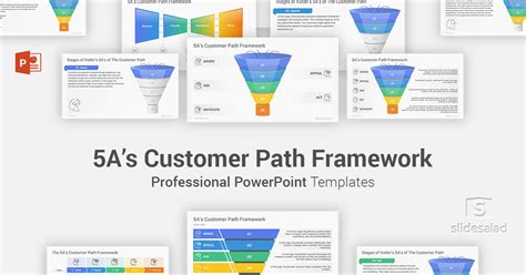 5as Customer Path Framework Powerpoint Template Slidesalad