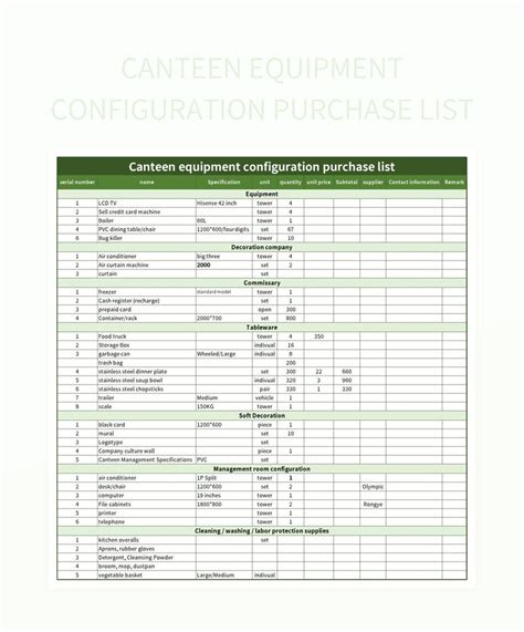 Free Purchasing List Templates For Google Sheets And Microsoft Excel Slidesdocs