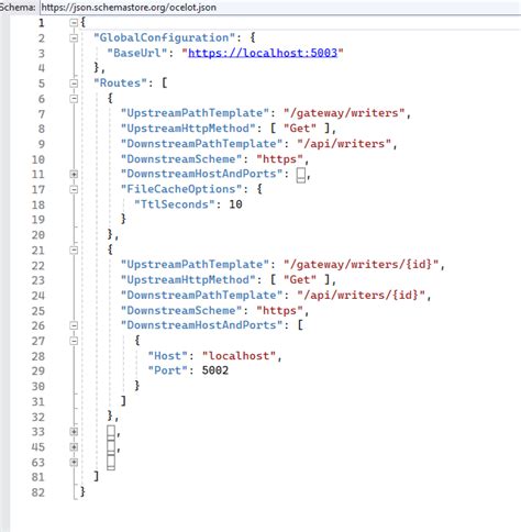C Aspnet Core 6 Web Api Base Project With Multiple Api Projects