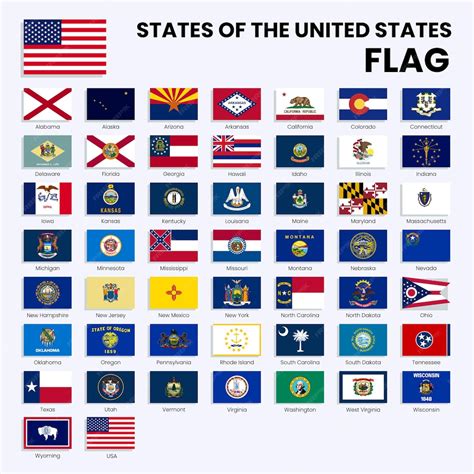 All United States Of America Flags All Usa States Vector Flags United