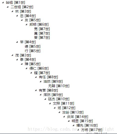Wpf使用模板hierarchicaldatatemplate实现treeview层次显示wpf Treeview 只显示 一层 Csdn博客