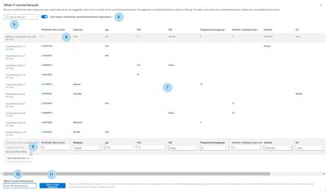 使用 Azure 机器学习工作室中的负责任 Ai 仪表板 Azure Machine Learning Microsoft Learn