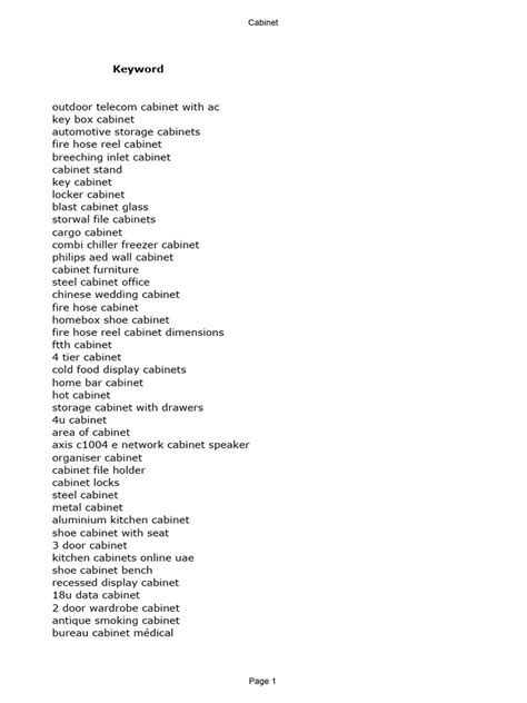 Final Keyword List Xlsx Cabinet Pdf Mattress United Arab Emirates