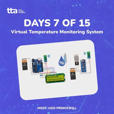 Sansaliu Abdulbasit On Linkedin Techtalentacademy Arduino Temperaturemonitoring Iot Stem
