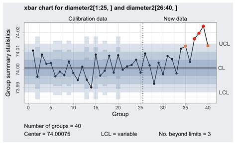 A Quick Tour Of Qcc • Qcc