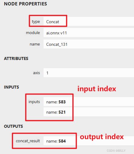 Onnx Graphsurgeon：onnx“柳叶刀”（子图拆分与融合） 拆分onnx Csdn博客
