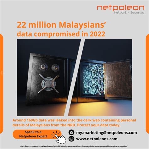 Netpoleon Malaysia On Linkedin Datasecurity Malaysia Dataleaks Itsecurity Netpoleonexpert…