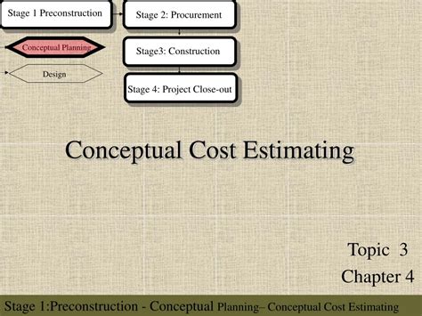 PPT Conceptual Cost Estimating PowerPoint Presentation Free Download