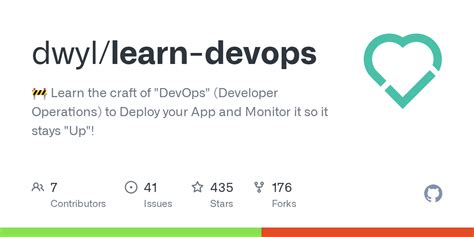 Top Github Repositories For Learning Devops