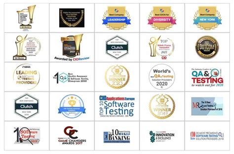 Regression Testing Methodology Qa Mentor