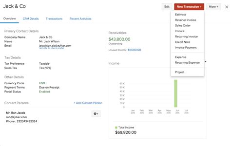 Transactions For Contacts