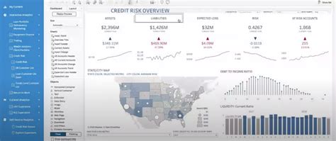 Discover The Power Of Tableau Embedded Analytics Xeomatrix Data