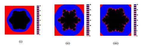 Variants Of Julia And Mandelbrot Sets As Fractals Via Jungck Ishikawa