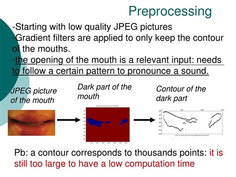 Ppt Lip Recognition Software Using A Kohonen Algorithm For Image Compression Powerpoint
