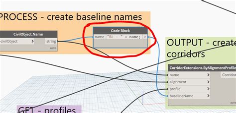 Multiple Corridor Creation Using Dynamo Civil 3d Dynamo