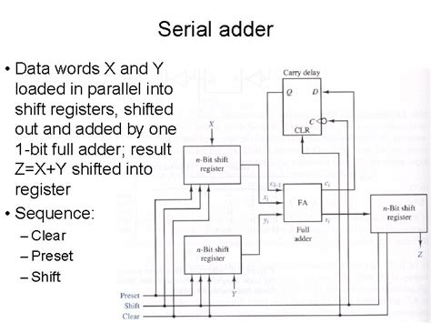 Modular Sequential Logic Use Latches Flipflops And Combinational