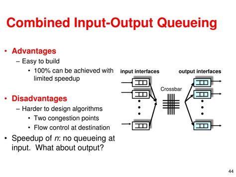 Ppt The Data Plane Powerpoint Presentation Free Download Id2391380
