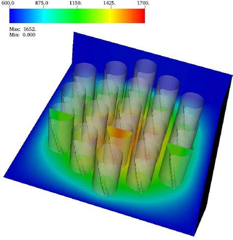 Figure From A Cartesian Grid Embedded Boundary Method For Solving The Poisson And Heat
