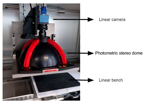 Photometric Stereo Based Defect Detection System For Steel Components Manufacturing Using A Deep