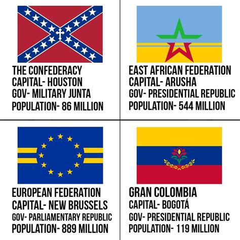 My Future World Map With Flags R Imaginarymaps