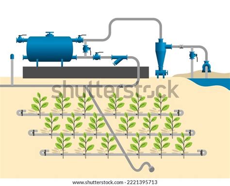Diagram Of Irrigation Installation