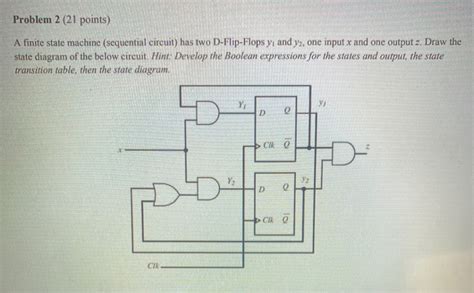 Solved Problem Points A Finite State Machine Chegg Com