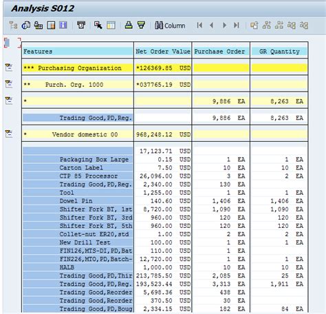 How To Create An Lis Info Structure Purchasing Sap Community