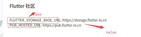 Flutter Sdk下载配置【国内镜像】fluttersdk镜像下载 Csdn博客