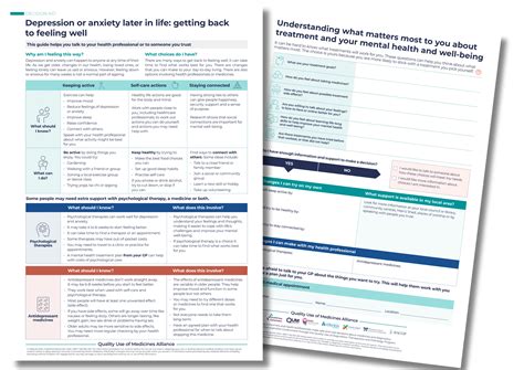 Antidepressant Discussion Aid Medcast