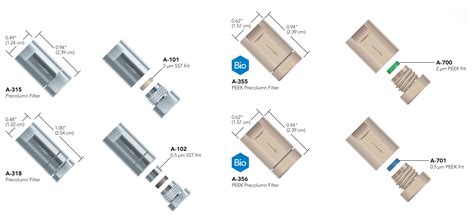 Inline Filters Extensive Experience Biotech Fluidics