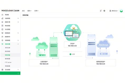 工业数据采集 设备数据采集 数据采集系统 树根互联