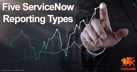 5 Types Of Reports For Your ServiceNow Program 5 Types Of Reports For Your ServiceNow Program