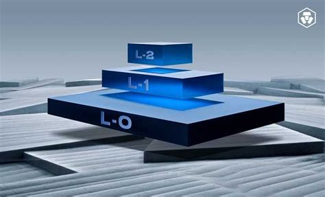 On Linkedin What Are Layer 0 Protocols Infrastructure For Customised Blockchains