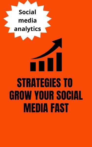 Social Media Analytics Social Media Management Social Media Analysis Social Media Post