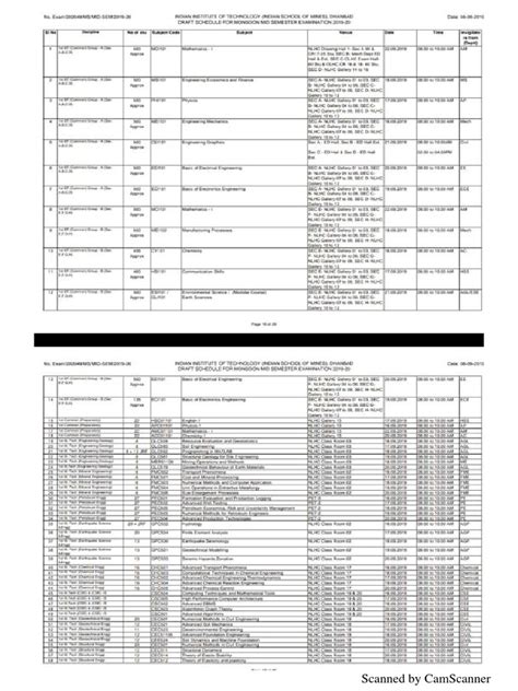 Discrete Maths Previous Years Questions Pdf
