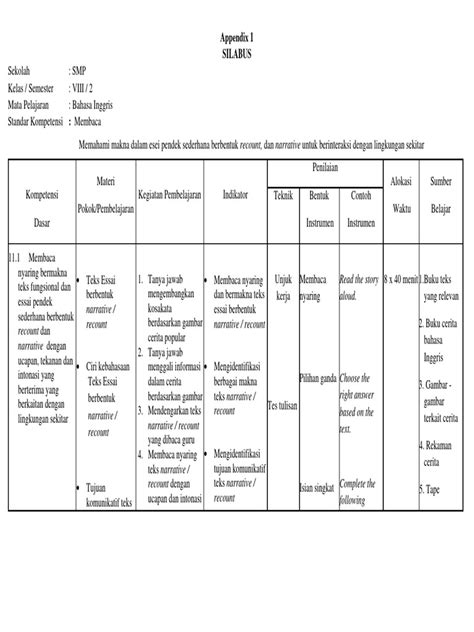 Appendix Pdf Appendix Pdf