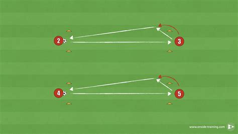 2 Player Warm Up Passing Drill Onside Training