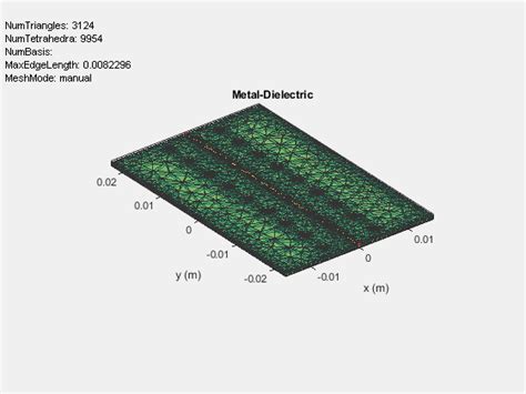 model and analyze planar photonic band gap structure matlab and simulink