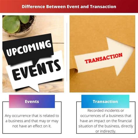 Event Vs Transaction Difference And Comparison