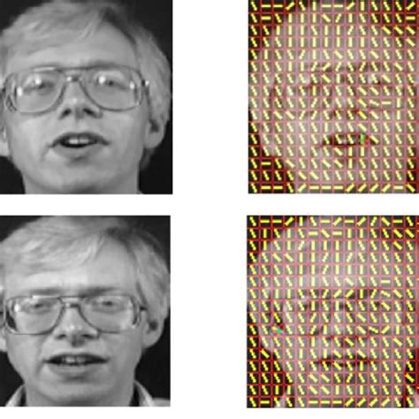 quadtree partitioning scheme and the direction estimation orl database download scientific